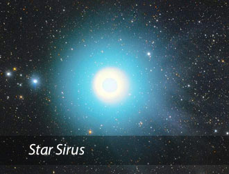 Islamic Education- Ways of access and signs of acceptance- Lesson(32-70 ...